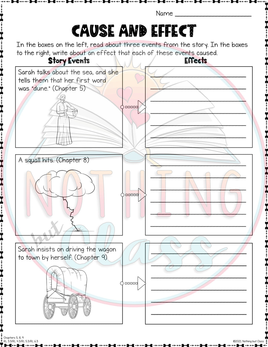 Sarah, Plain and Tall | Activities and Projects – Nothing but Class