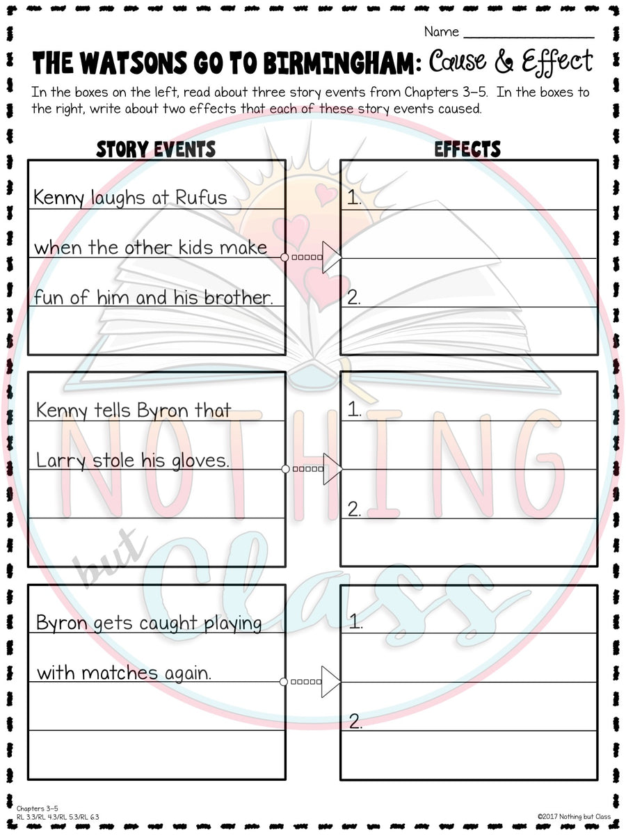 The Watsons Go to Birmingham - 1963 | Activities and Projects – Nothing ...