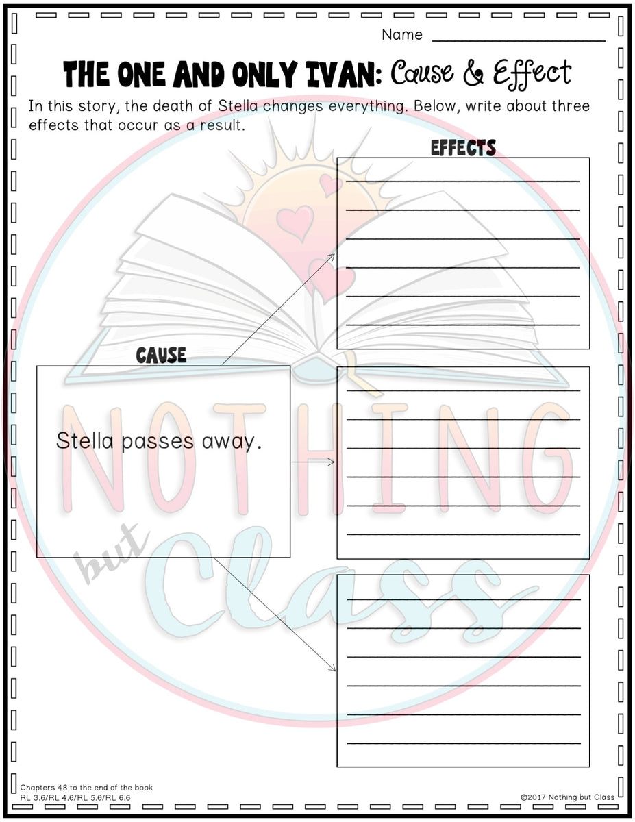 The One and Only Ivan | Activities and Projects | Worksheets and Digit ...