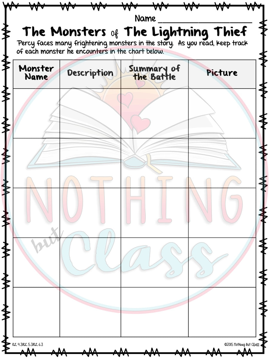 The Lightning Thief | Activities and Projects – Nothing but Class