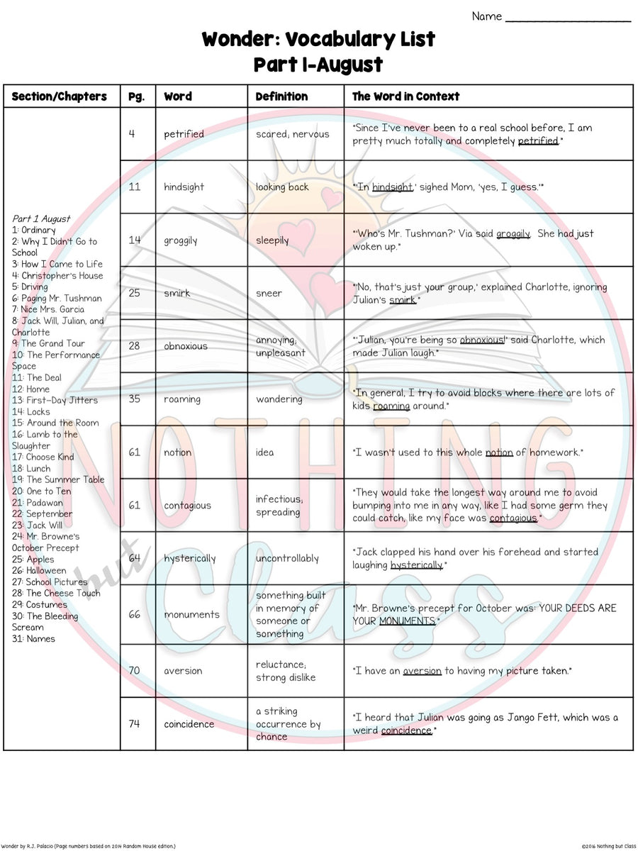 Wonder | Vocabulary Words with Activities – Nothing but Class